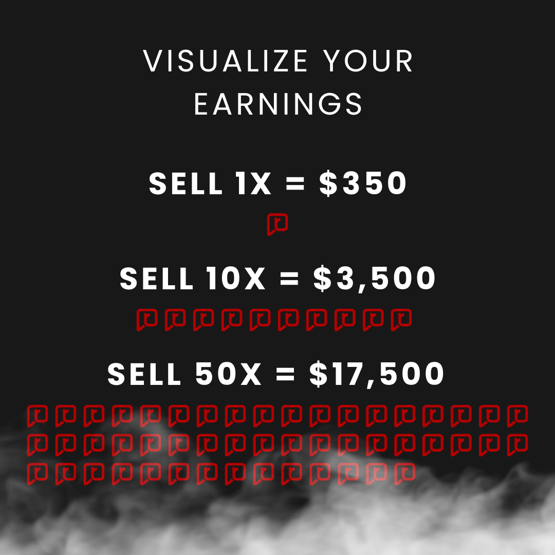 Revenue Sharing Program - The All-in-One Social Media AI for Realtors